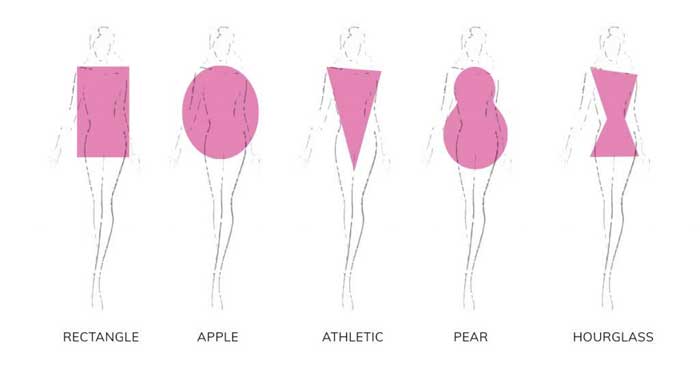 10 Fashion Tips To Keep You Looking Trendy
